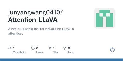 Github Junyangwang0410attention Llava A Hot Pluggable Tool For
