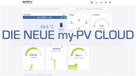 My Pv Cloud