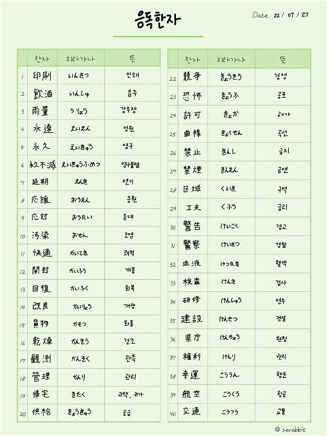 [단어장 속지 공유] 심플 속지 일본어 단어장 네이버 블로그