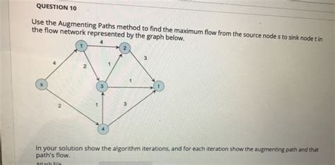 Solved Question 10 Use The Augmenting Paths Method To Find