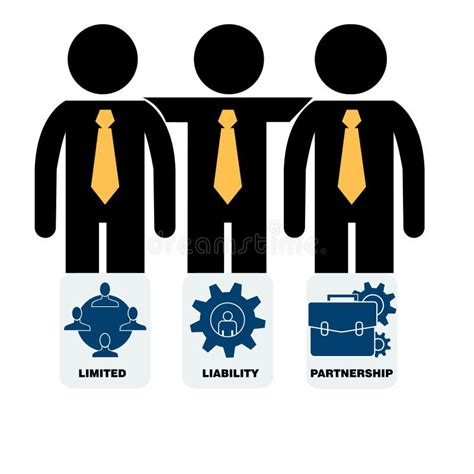 Llp Limited Liability Partnership Business Structure Infographic