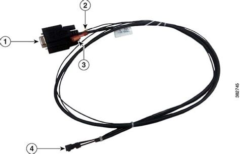 Maintaining The Cisco CMC Cisco