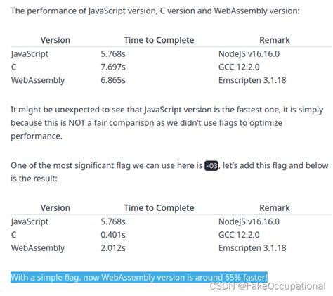 Webassembly002 Emcc Install 解决 Error Downloading Url ‘