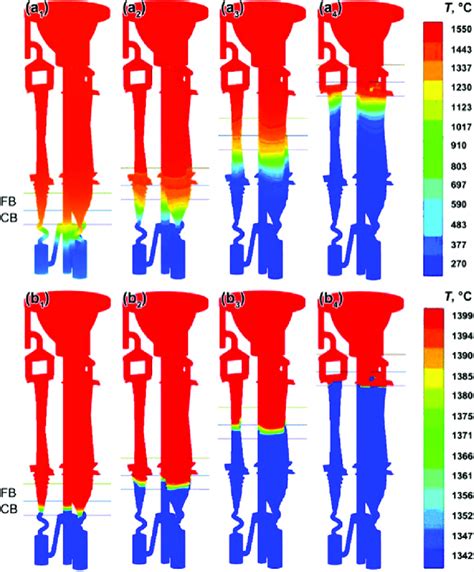 Temperature Field Distribution A 1 A 4 And Mushy Zone Evolution B