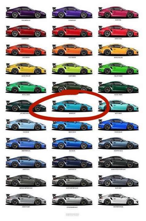 Porsche Colour Codes Mã Màu Độc Đáo Cho Xe Porsche Bạn Cần Biết