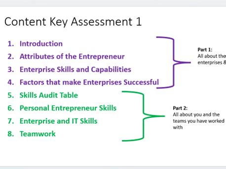 BTEC UNIT ENTERPRISE IN IT ASSIGNMENT Teaching Resources