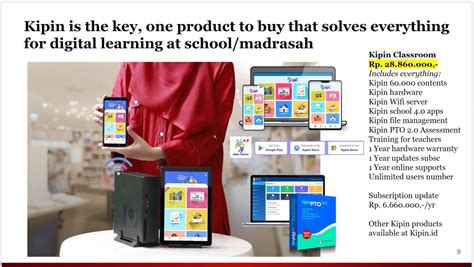 Indonesia Edtech Bridging The Digital Divide In Indonesia Education