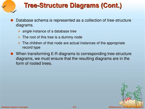 PPT Chapter B Hierarchical Model PowerPoint Presentation Free Download ID