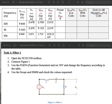 Solved Apparatus1 ﻿ni Elvis Board2 ﻿ Dmm 3 ﻿resistor