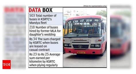 Former Mla Hires 40 Of Mandyas Ksrtc Fleet For Daughters Wedding