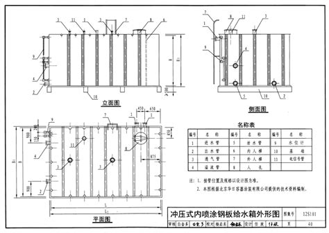 不锈钢消防水箱图集12S101