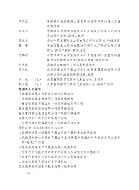 官宣！2023年全国五一劳动奖和全国工人先锋号名单 全总 中工网