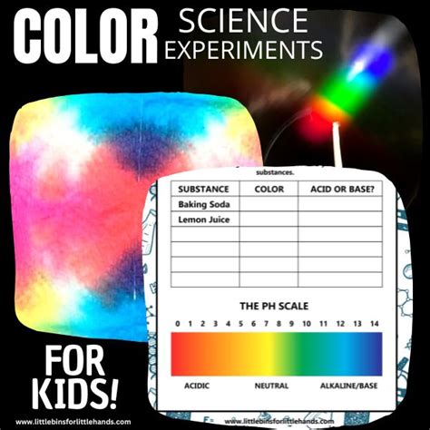 Neutral Science Examples