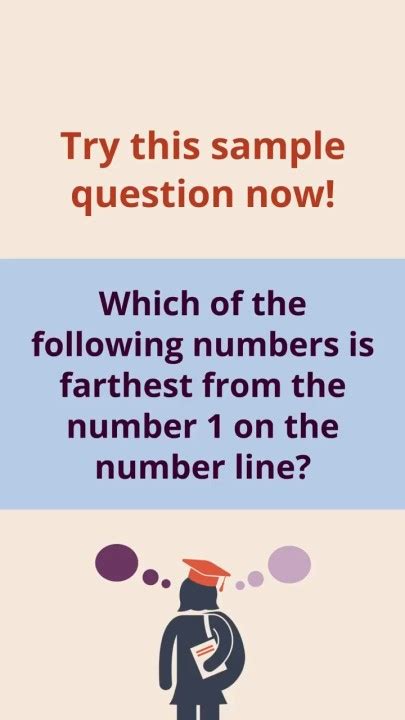 [video] Taking The Gre® General Test For Business School On Linkedin Test Your Quantitative