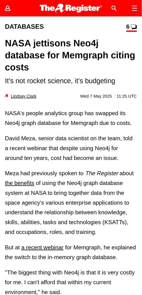 Sergei Rybalko Posted On Linkedin