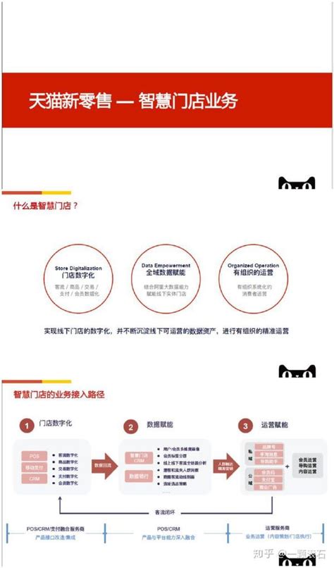 天猫新零售——智慧门店 知乎