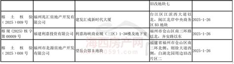 1月福州12个楼盘竣备涉及利嘉首开融汇恒大等房企 海西房产网