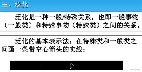【软件设计与体系结构】用例图、类图、时序图用户软件用例图 Csdn Csdn博客