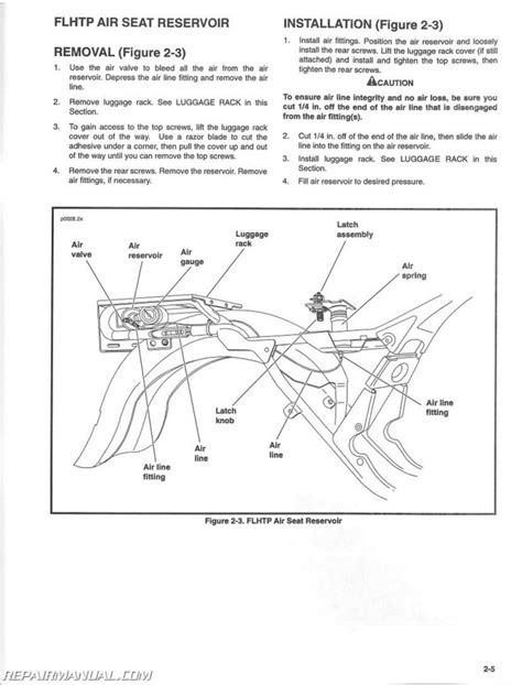 1995 Harley Davidson FLHTP Police Motorcycle Service Manual Supplement