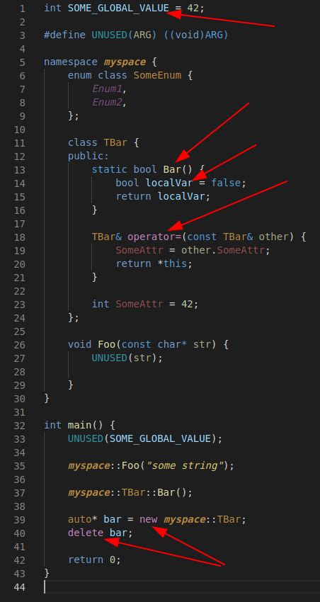 New Delete Color Not Changing Issue 8289 Microsoft Vscode