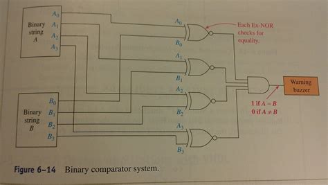 Solved Referring To Figure 6 13 Design And Sketch A 4 Bit