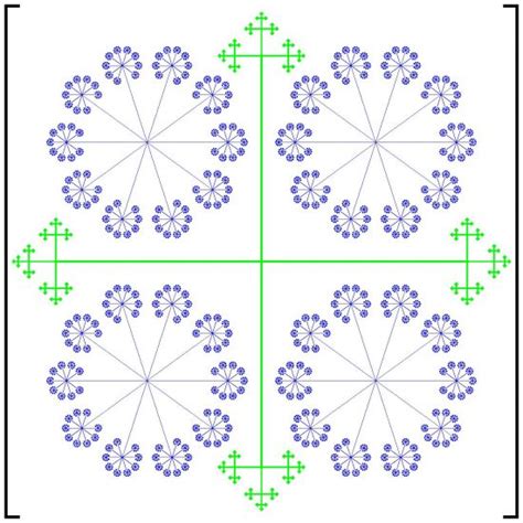 Free Entropy Theory And Random Matrices Ipam