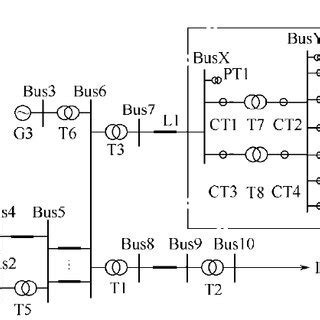 TEST SYSTEM STRUCTURE Download Scientific Diagram