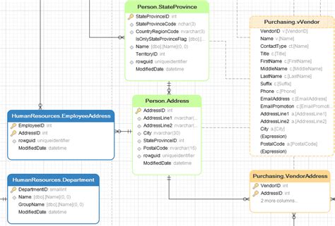 MySQL GUI Tools For Ubuntu 18 04 Onet IDC Onet IDC