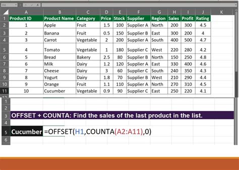 Muhammad Waqas Riaz Mba Finance Ccna Mcse On Linkedin Easy Excel