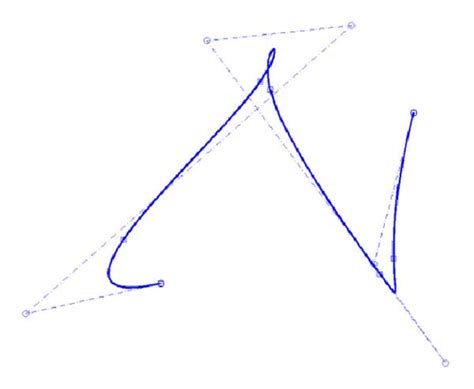 Curve Interpolation For Dataset 2 Using A Centripetal B Curve Interpolation For Dataset 2 Using A Centripetal B
