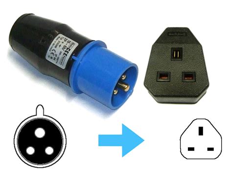 16a Plug To 13a Socket Enlightened