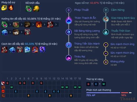 Malphite Ap Cách Chơi Và Lên đồ Full Phép Cho Malphite Mid