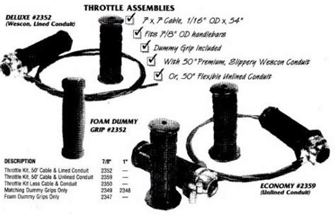 Mini Bike Parts Deluxe Throttle Assembly