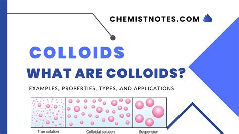 Example Of Colloids In Chemistry