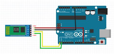 Empezando Con Arduino 5f Controla Tu Robot Desde El Celular Blueto