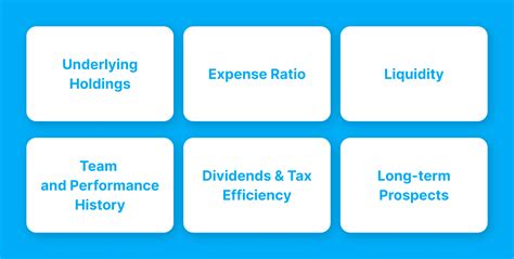 Cheat Sheet For Technical Indicators In Trading