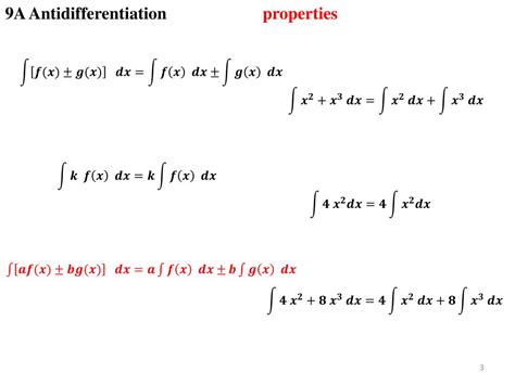 Ppt Understanding Antidifferentiation Graphical Interpretation