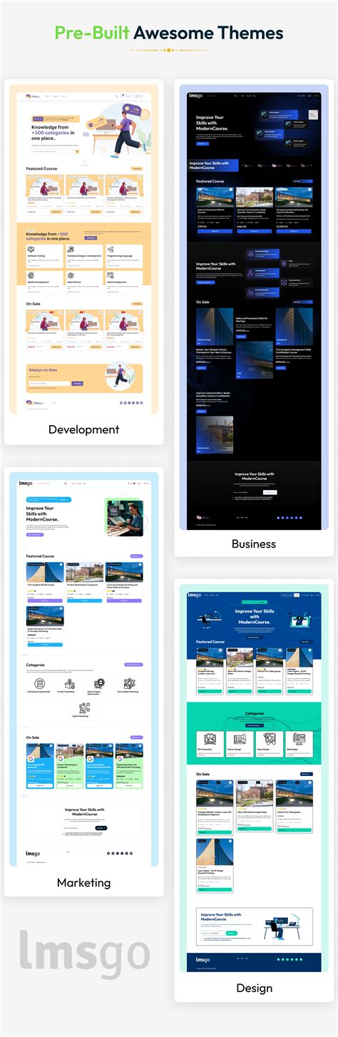 Codes Market Your Source For Premium Source Code LMSGo SaaS