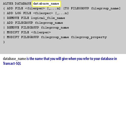Modifying SQL Server Databases Change Existing DB