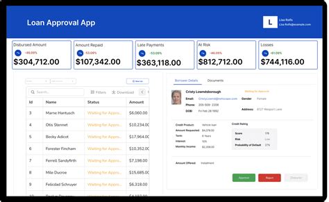 Drag Drop And Build Faster With Widgets Appsmith