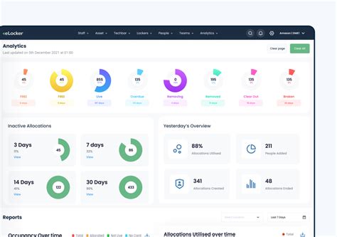 Locker Management System Improving Efficiency In The Cloud