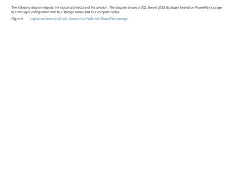 System Architecture Sql Server 2022 On Dell Powerflex Using Vmware
