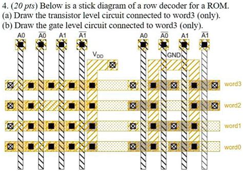 Solved Below Is A Stick Diagram Of A Row Decoder For A Rom A Draw