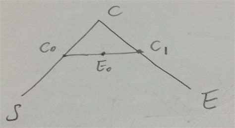 使用二阶贝塞尔曲线，将路径变圆滑 知乎