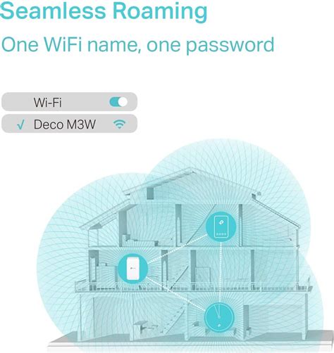 TP-Link Deco Whole Home Mesh Deco M3W - Amman jordan - pccircle