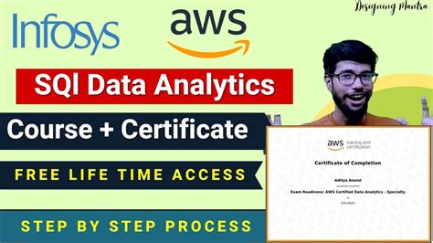 Infosys Launched Free Courses Online With Certification Certificate