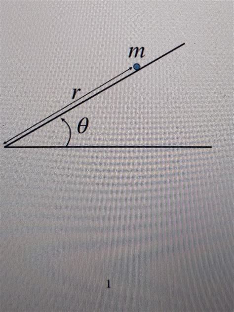 Solved Physics Help Please A Particle Of Mass M Rests On A Chegg Com