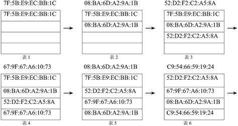 broadcast data packet filtering method and wireless communication system eureka patsnap
