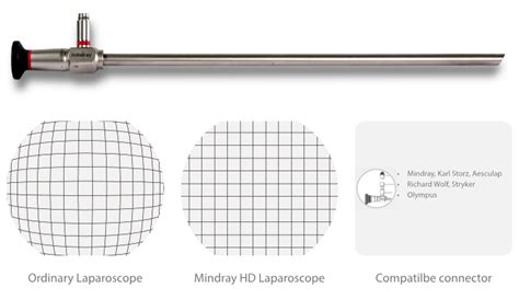 Asset Download Mindray