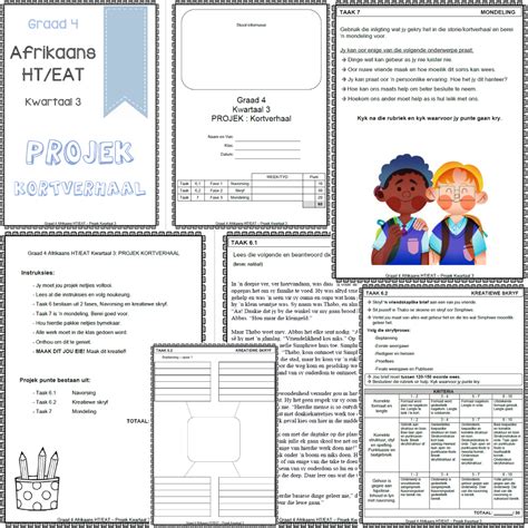 Graad 6 Afrikaans Hteat Kwartaal 3 Projek